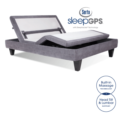 Serta Motion Custom II | Luxury Mattress Outlet (CA)